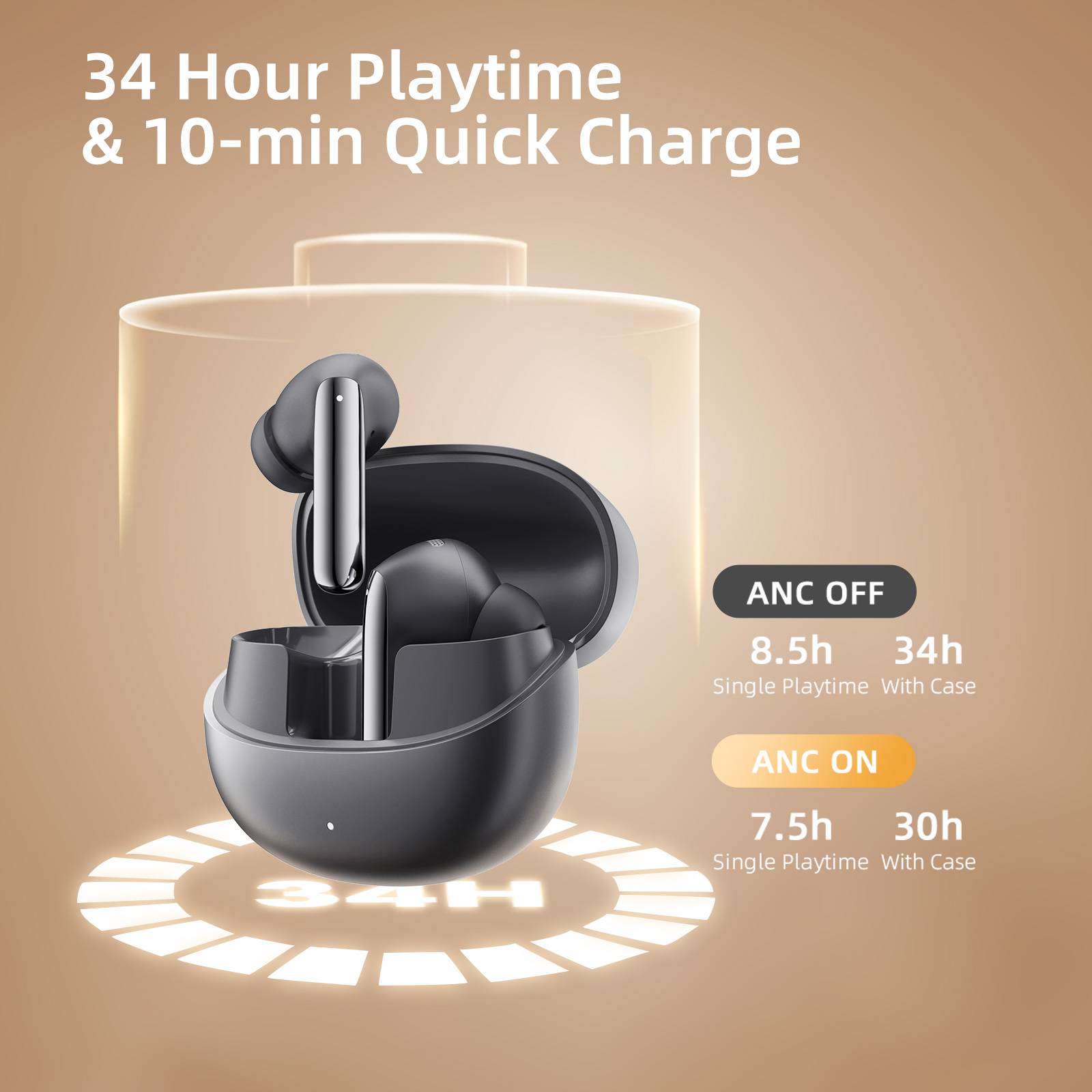 QCY MeloBuds Pro Earbuds Price in BD 2024